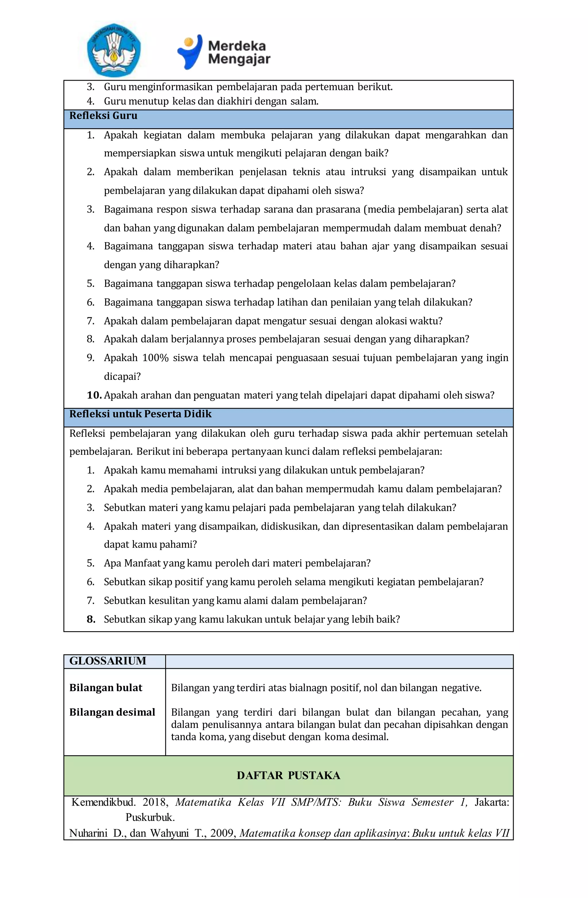 Contoh MA 2.docx