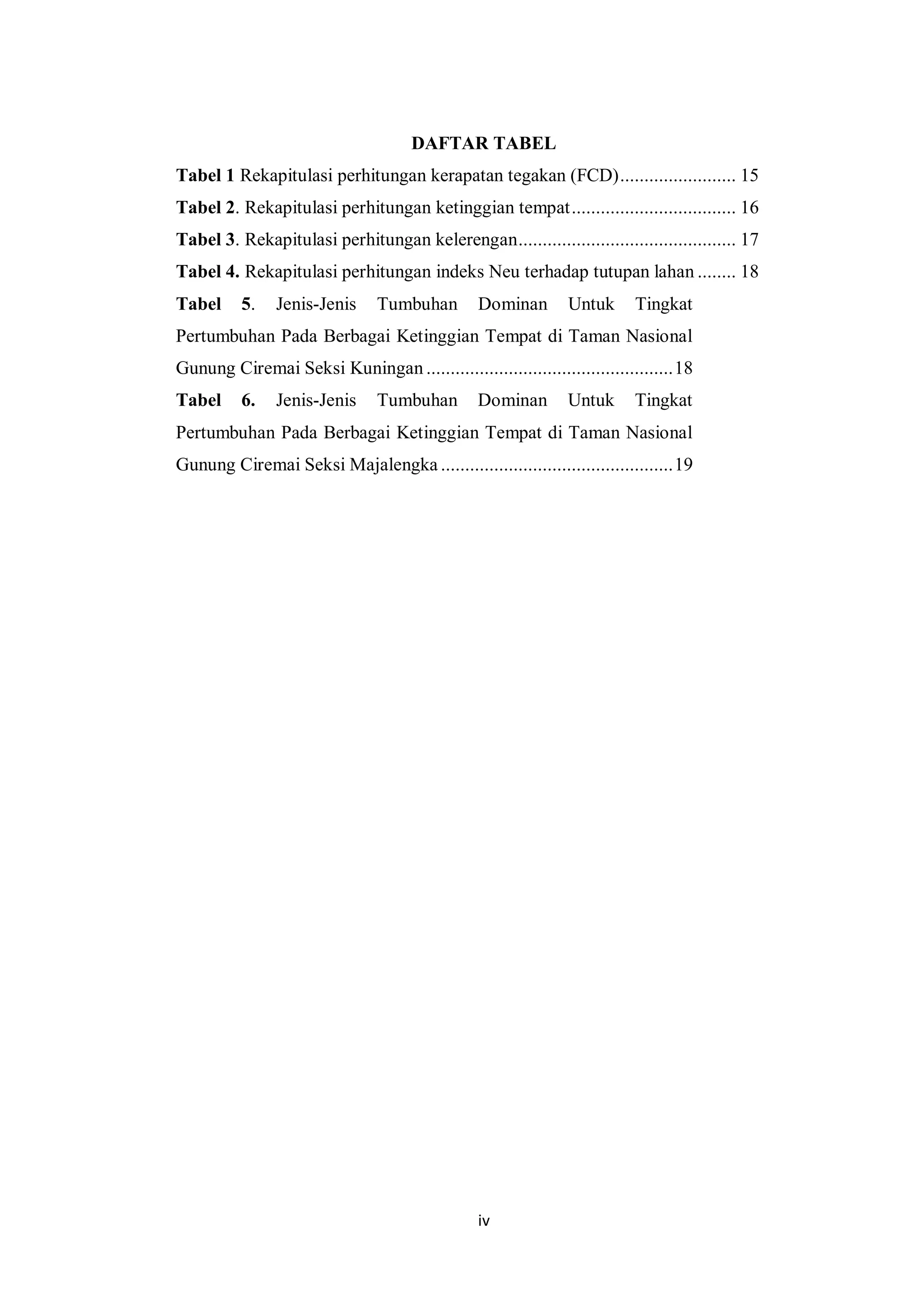 Contoh makalah pengelolaan lansekap | PDF