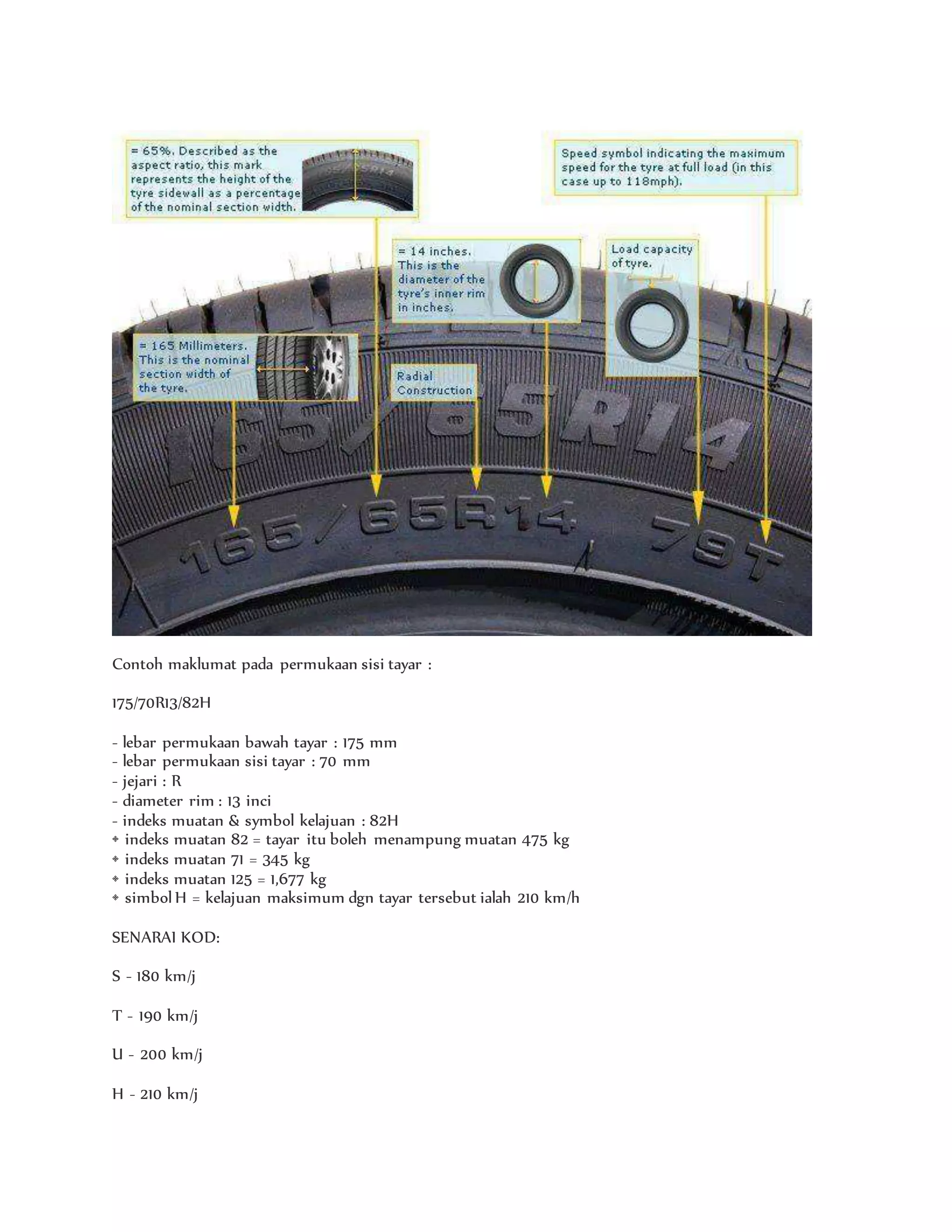Contoh maklumat pada permukaan sisi tayar | DOCX