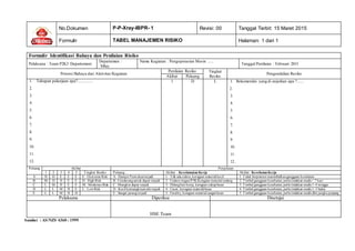 Contoh Manajemen Resiko.docx