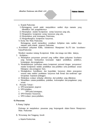 Contoh manual mutu puskesmas | PDF