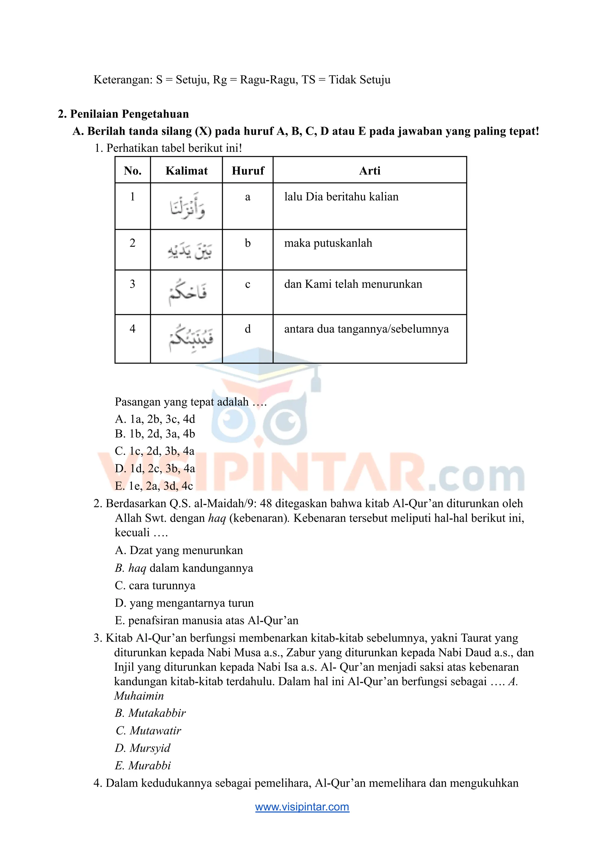 Modul Ajar Pendidikan Agama Islam & Budi Pekerti SMA Kelas 10 | PDF