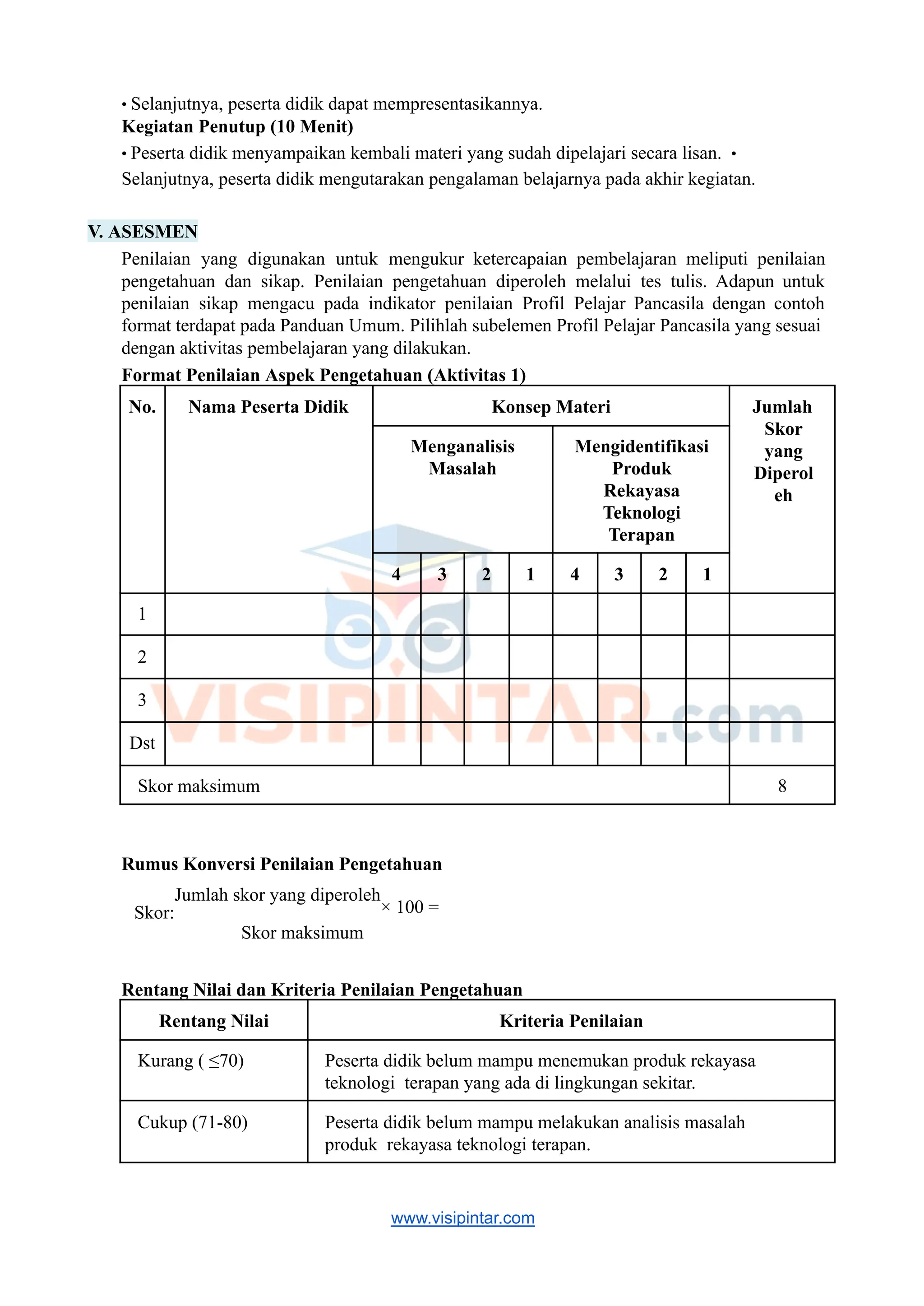 Modul Ajar PKWU Rekayasa SMA Kelas 10 Kurikulum Merdeka | PDF
