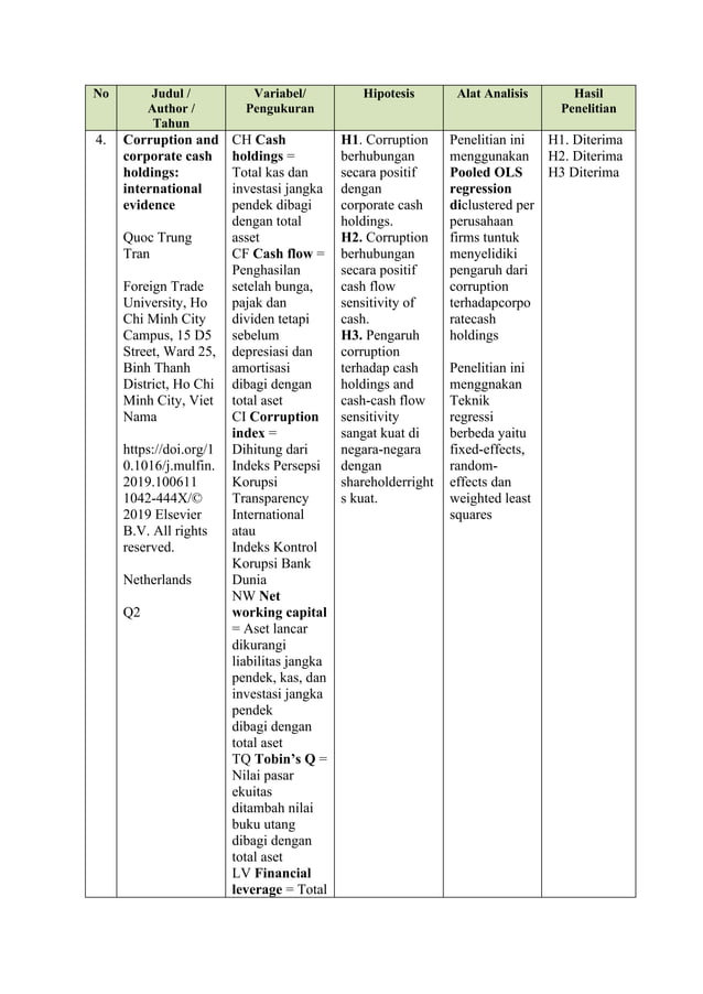 Contoh Mapping Journalsadasdasdasdasda 1.pdf