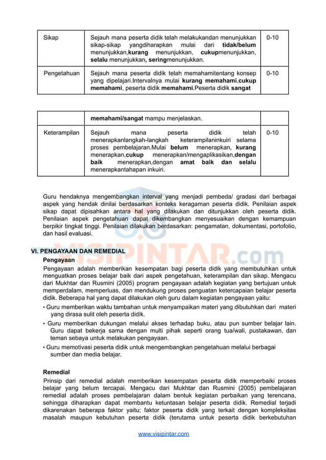 Modul Ajar Sejarah SMA Kelas 10 Kurikulum Merdeka | PDF