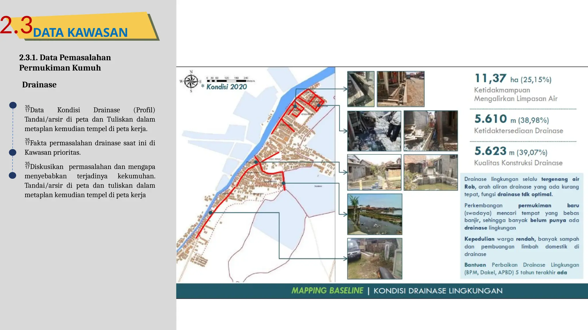 Contoh MastePlan Kendal_Template Masterplan Kawasan Prioritas_Excercise TOT.pptx