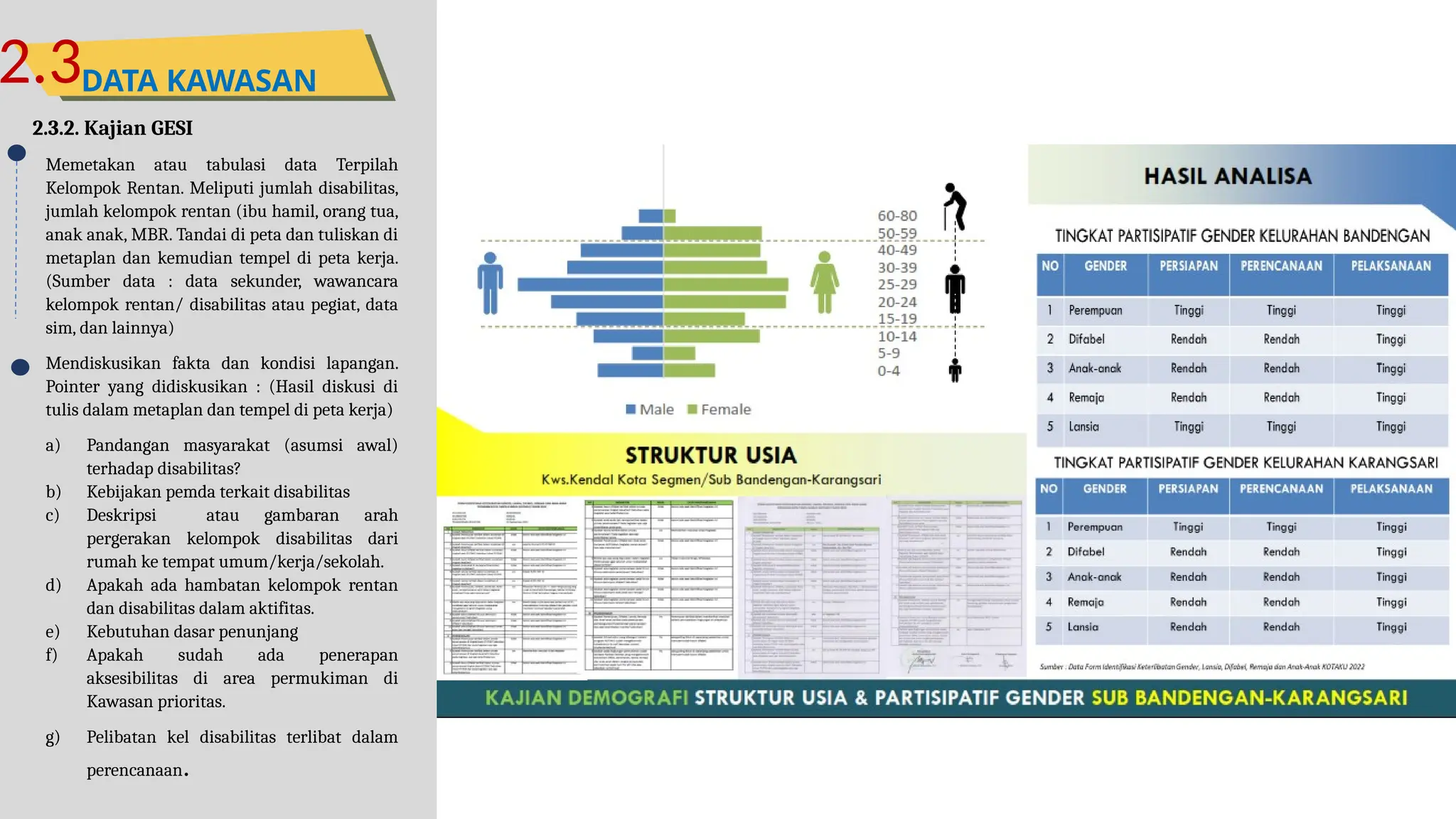 Contoh MastePlan Kendal_Template Masterplan Kawasan Prioritas_Excercise TOT.pptx