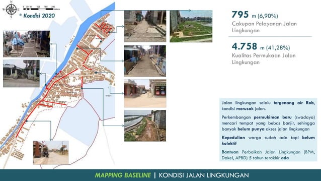 Contoh MastePlan Kendal_Template Masterplan Kawasan Prioritas_Excercise TOT.pptx