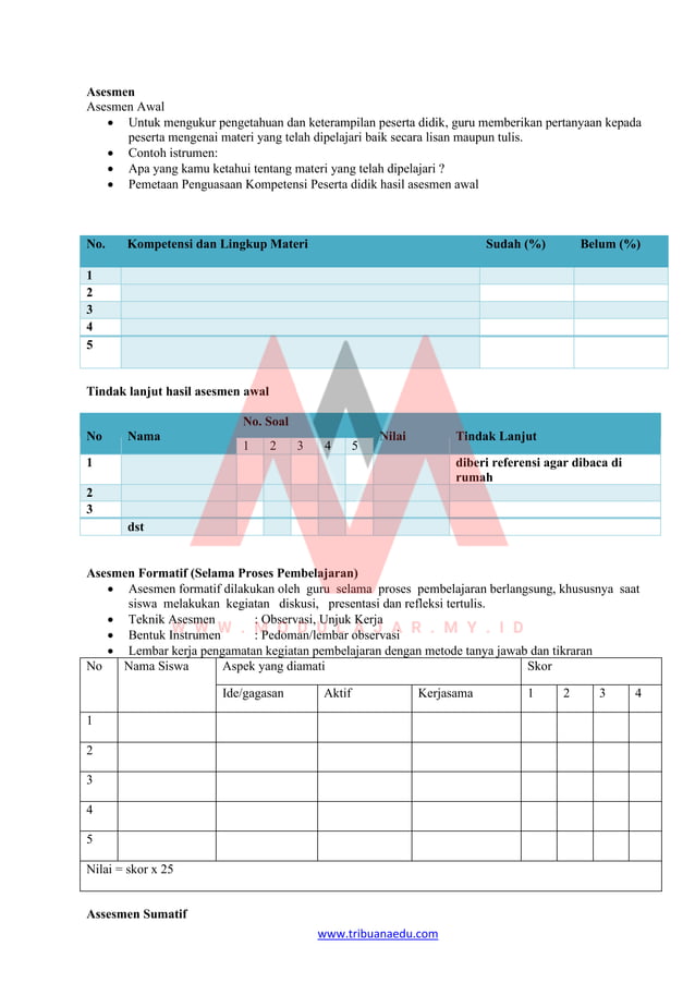 Modul Ajar Matematika Kelas 3 Kurikulum Merdeka Pdf
