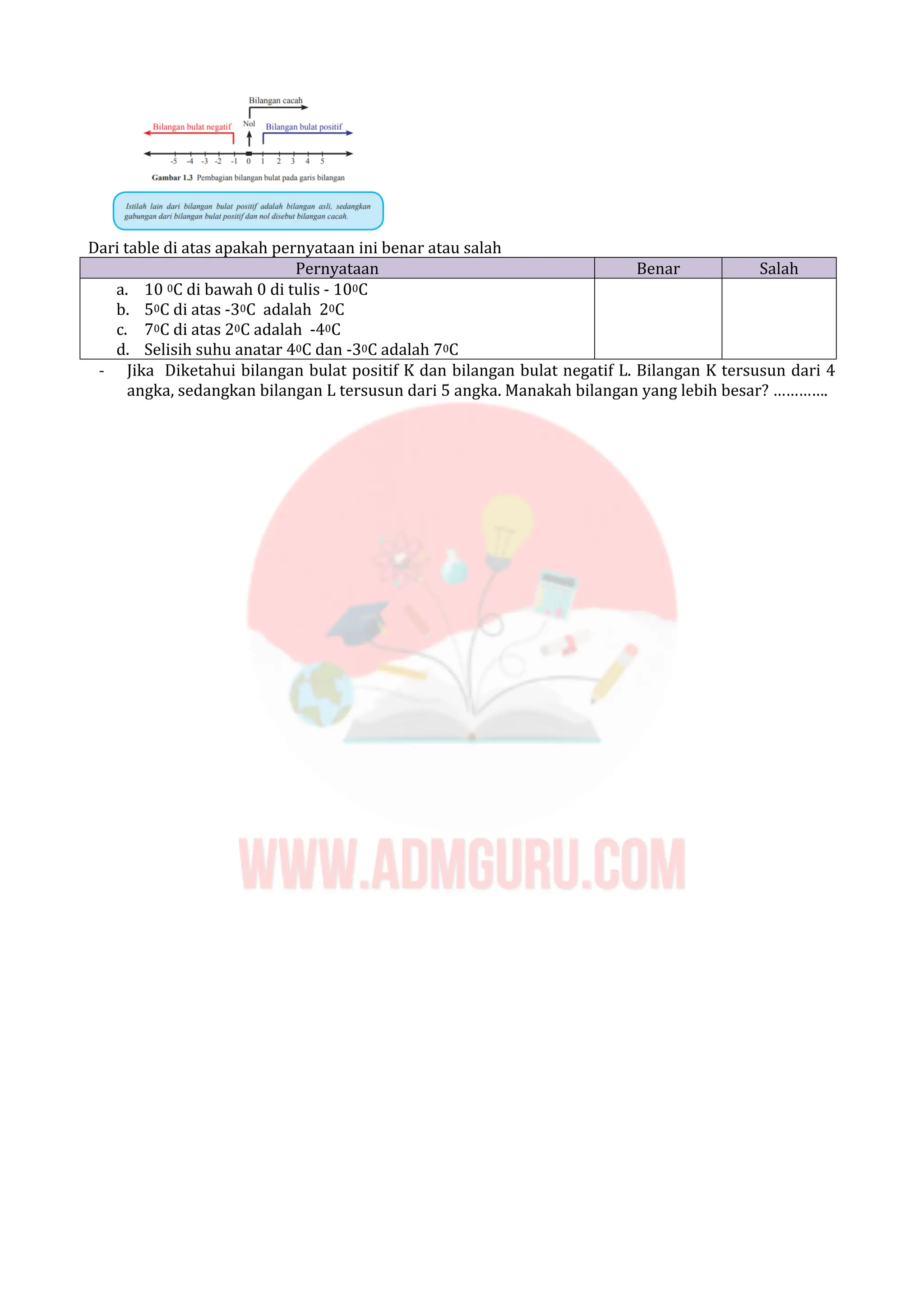 Modul Ajar Matematika Kelas 7 Deep Learning | PDF