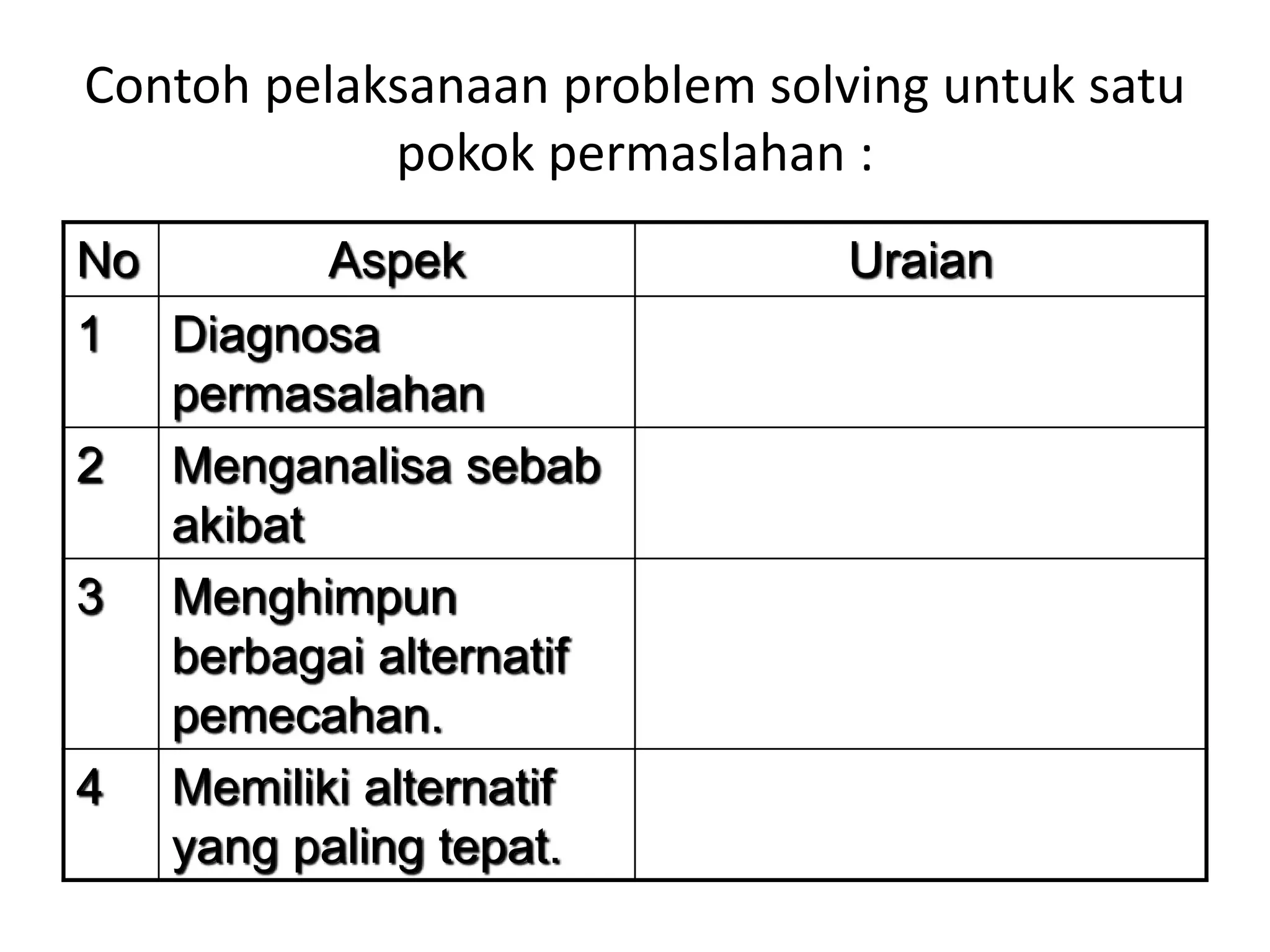 problem solving | PPTX
