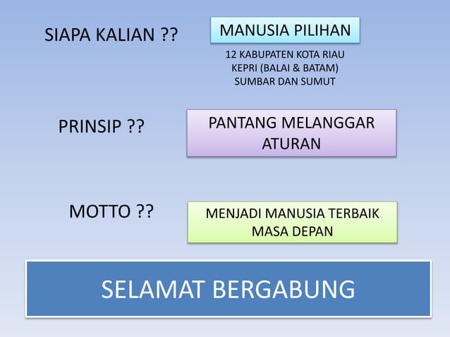 CONTOH MATERI MPLS 2020.pptx
