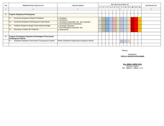 Contoh matrik jadwal pelaksanaan program | PDF