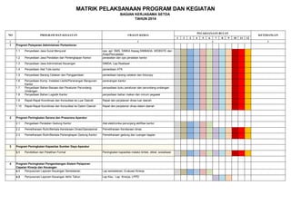 Contoh matrik jadwal pelaksanaan program | PPT