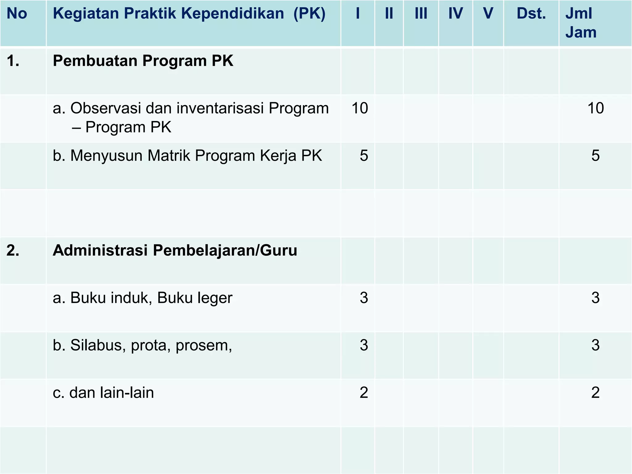 CONTOH MATRIKS PK 2020 ok.pptx