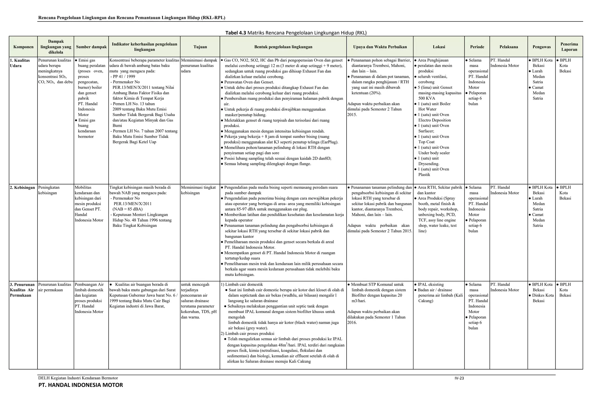 Contoh matrix RKL RPL.pdf