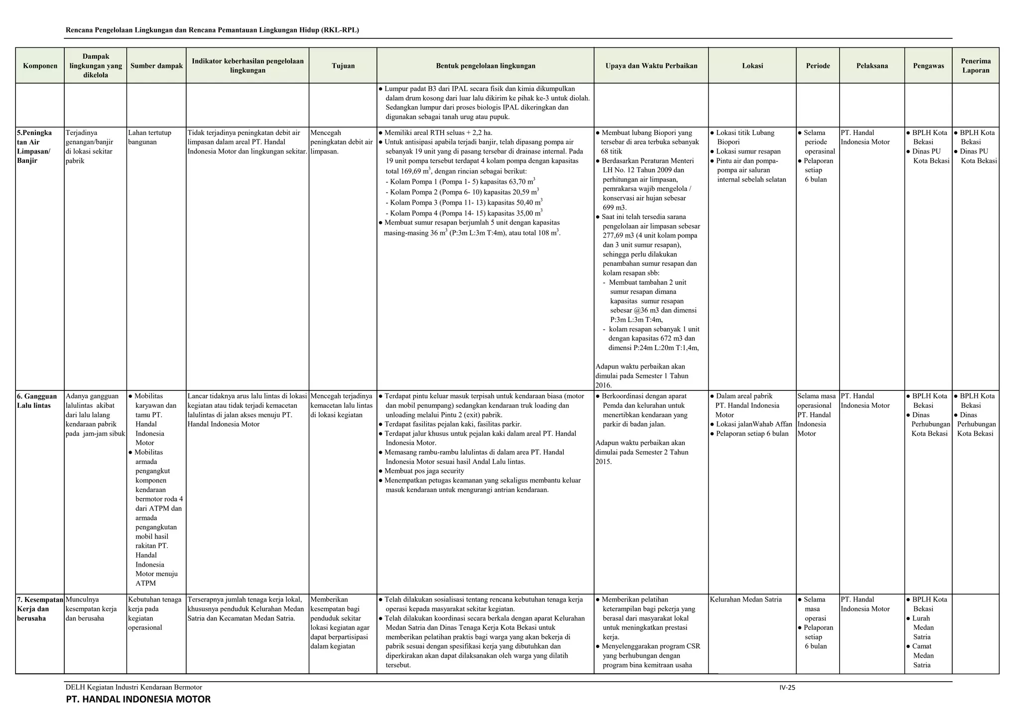 Contoh matrix RKL RPL.pdf