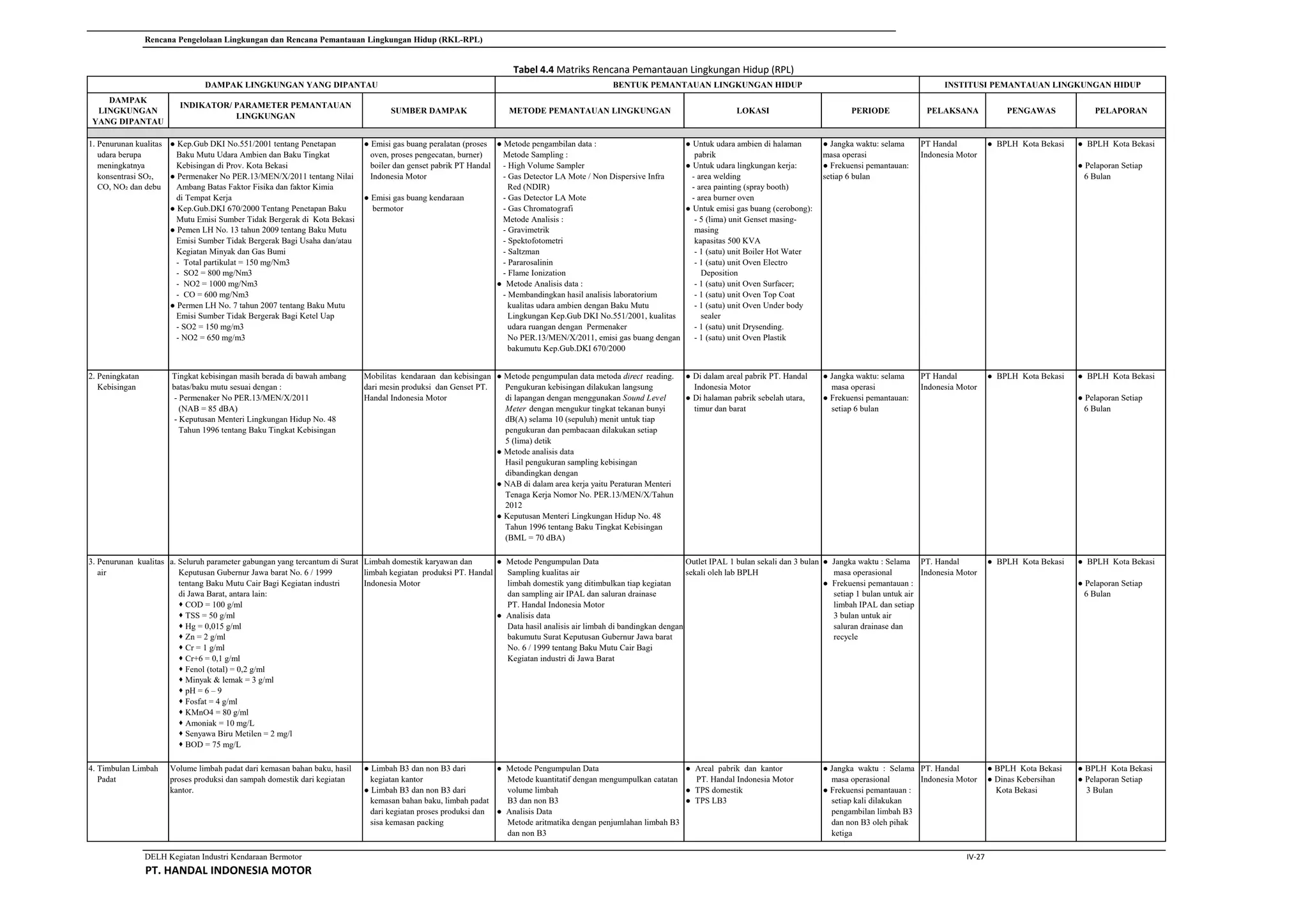 Contoh matrix RKL RPL.pdf