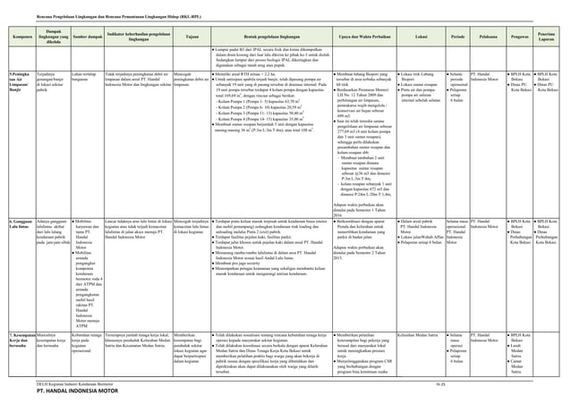 Contoh matrix RKL RPL.pdf