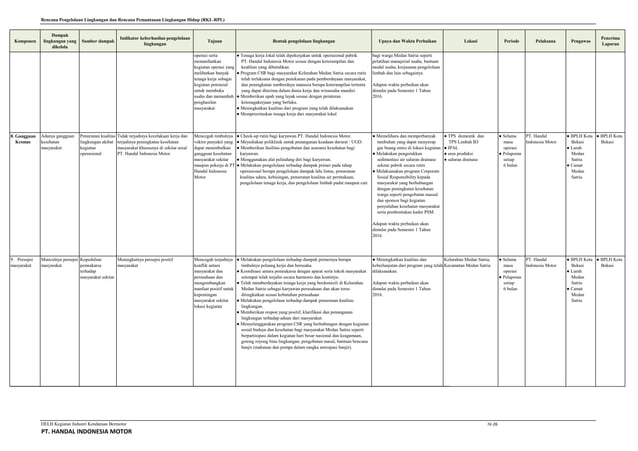 Contoh matrix RKL RPL.pdf