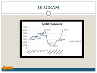 Contoh media pembelajaran | PPTX