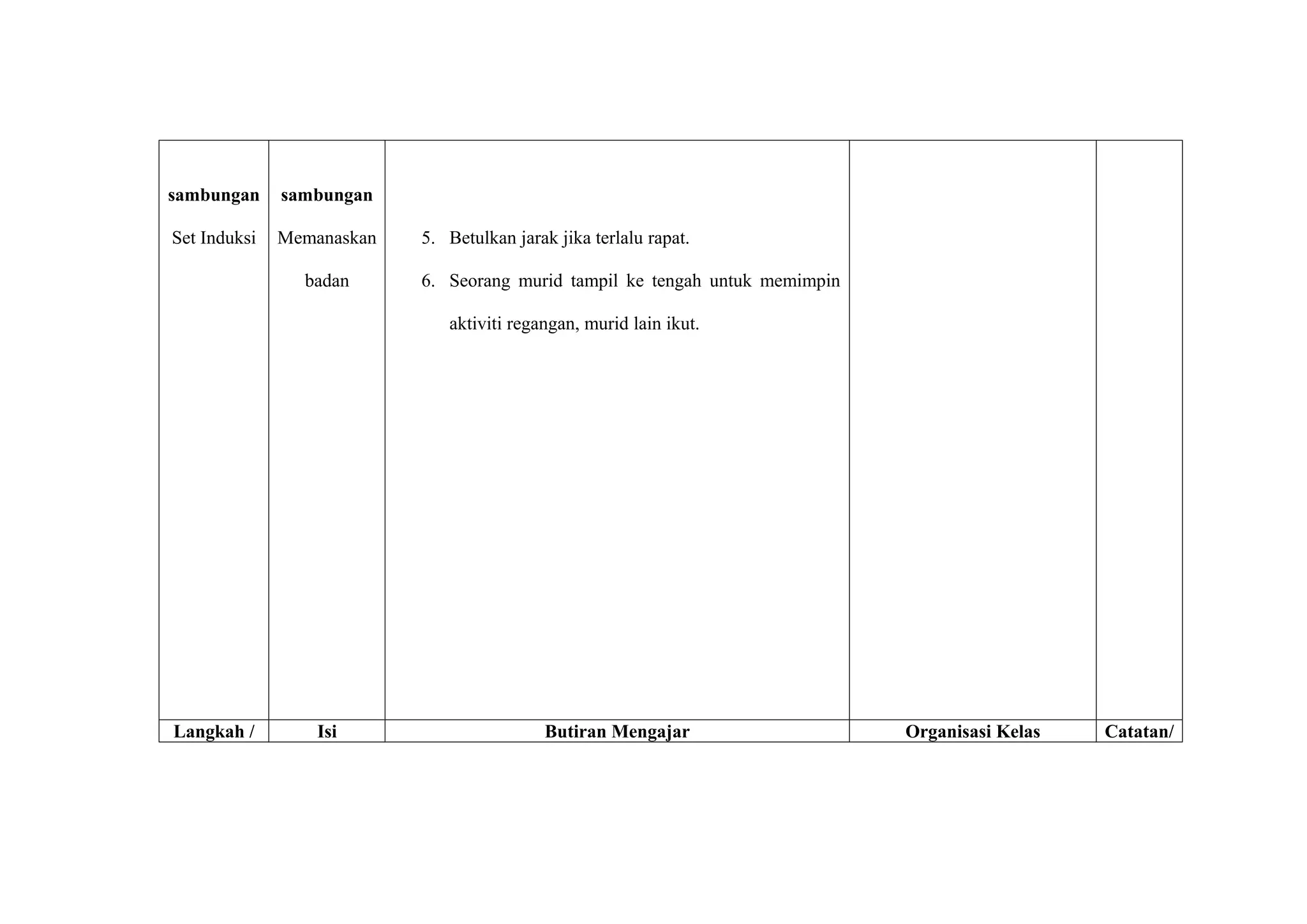 Contoh membuat rancangan pengajaran harian(rph) bola baling | DOC