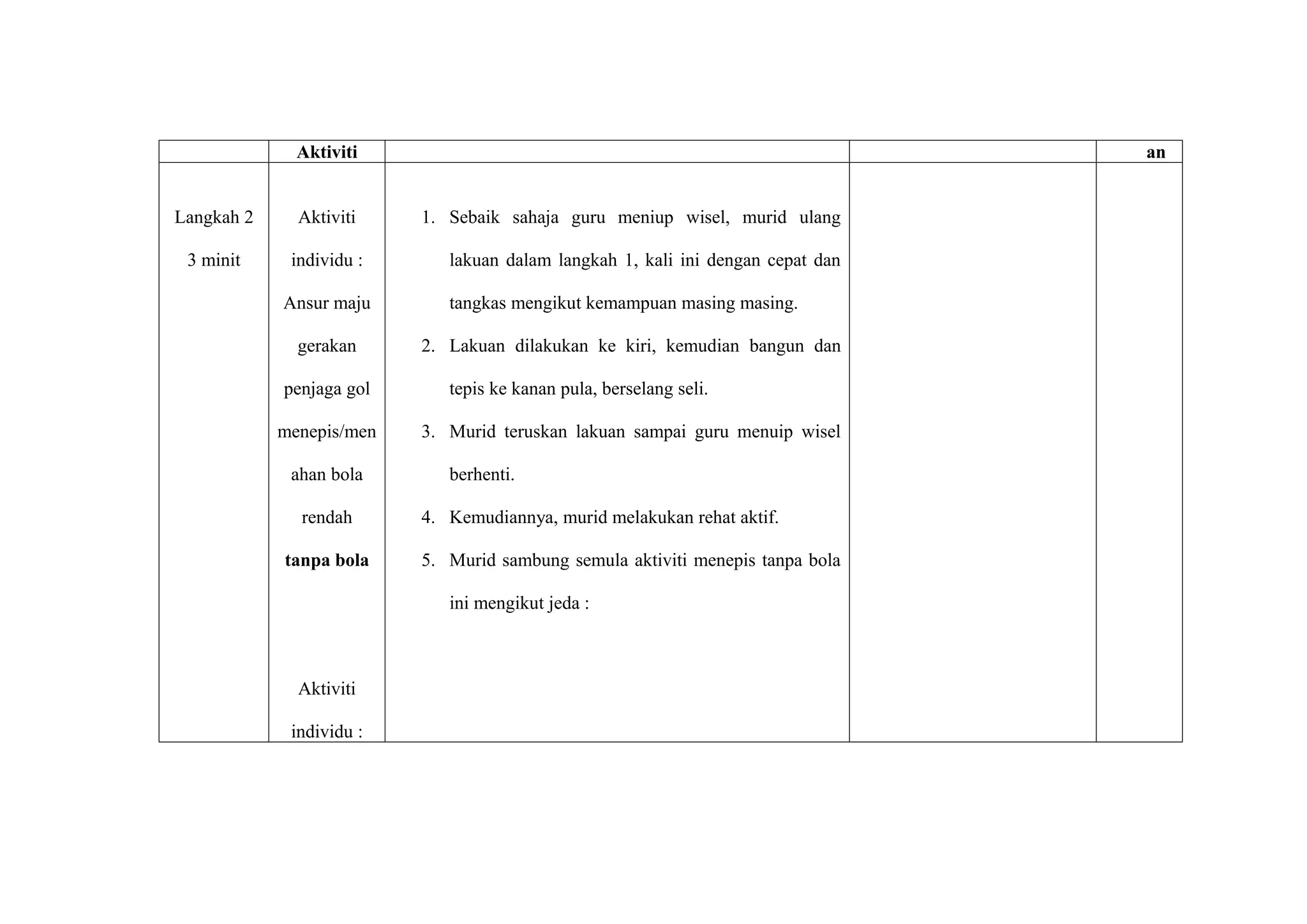 Contoh membuat rancangan pengajaran harian(rph) bola baling | DOC