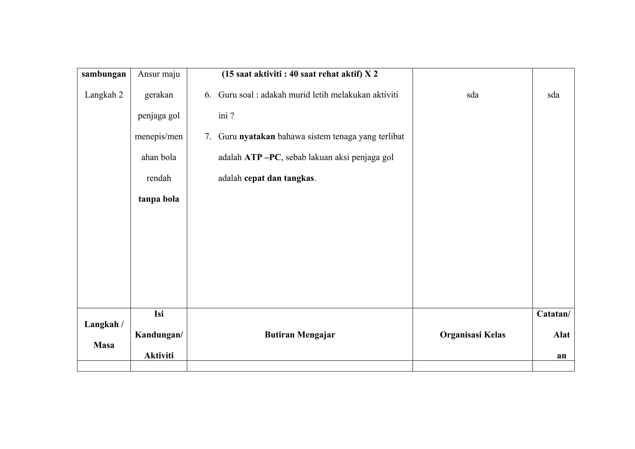 Contoh membuat rancangan pengajaran harian(rph) bola baling | DOC
