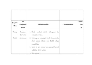 Contoh membuat rancangan pengajaran harian(rph) bola baling | DOC