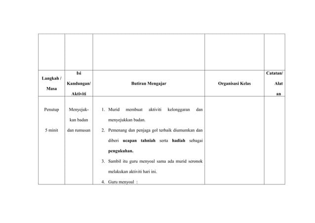 Contoh membuat rancangan pengajaran harian(rph) bola baling | DOC