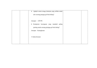 Contoh membuat rancangan pengajaran harian(rph) bola baling | DOC