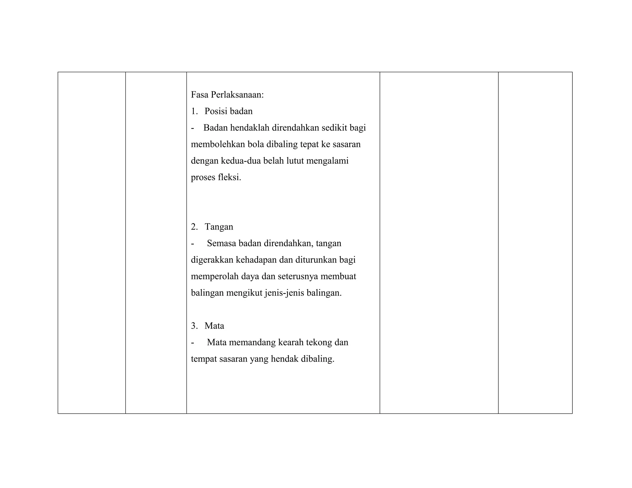 Contoh Membuat Rancangan Pengajaran Harian( RPH ) Sepak Takraw | DOC