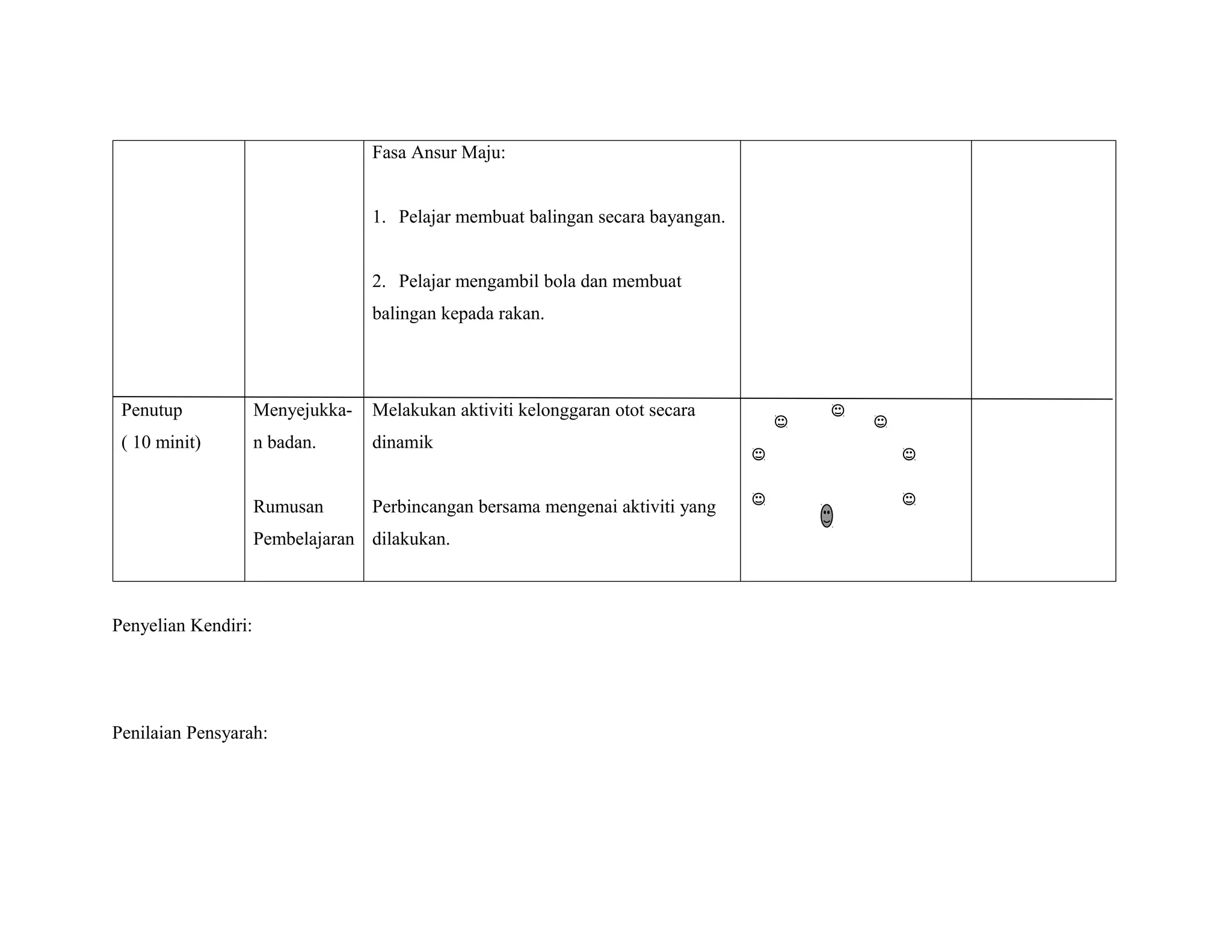 Contoh Membuat Rancangan Pengajaran Harian( RPH ) Sepak Takraw | DOC
