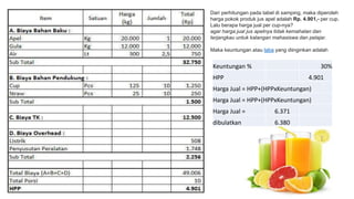 Contoh menghitung hpp | PPTX