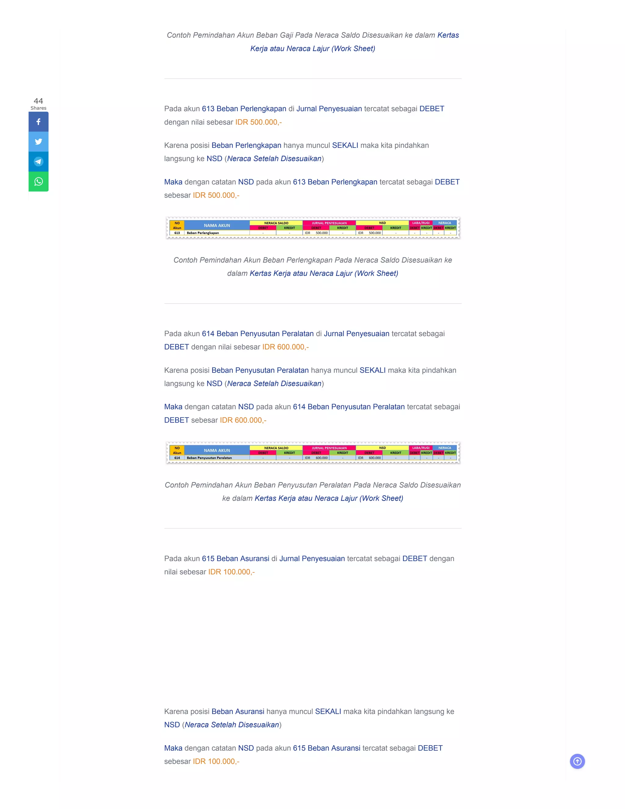 Contoh Menyusun Kertas Kerja Beserta Work Sheet Untuk Memudahkan ...