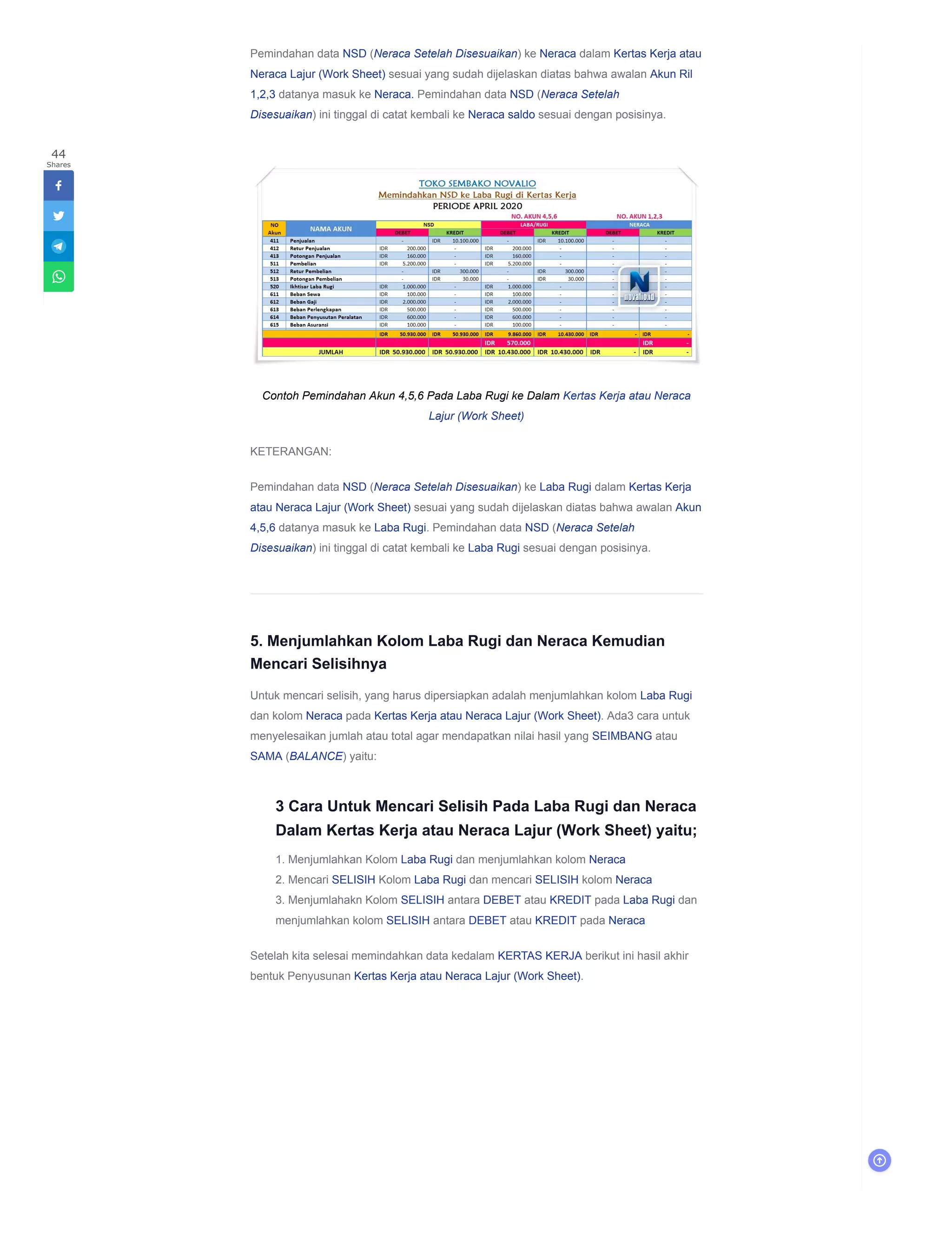 Contoh Menyusun Kertas Kerja Beserta Work Sheet Untuk Memudahkan ...