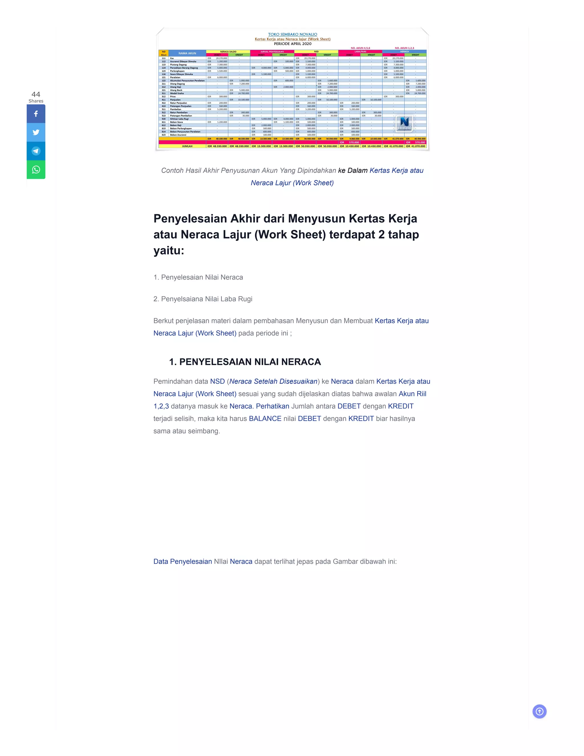 Contoh Menyusun Kertas Kerja Beserta Work Sheet Untuk Memudahkan ...