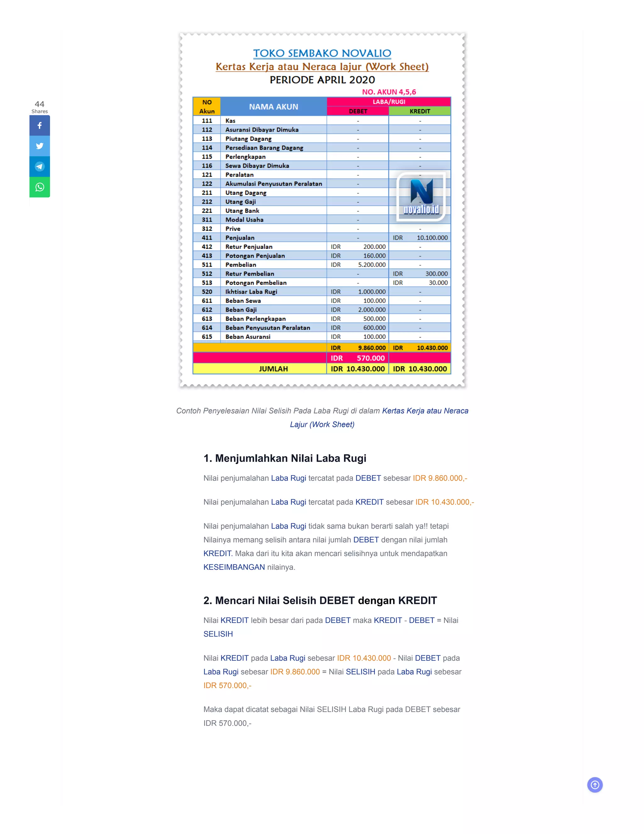 Contoh Menyusun Kertas Kerja Beserta Work Sheet Untuk Memudahkan ...