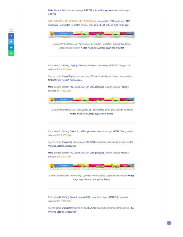 Contoh Menyusun Kertas Kerja Beserta Work Sheet Untuk Memudahkan ...