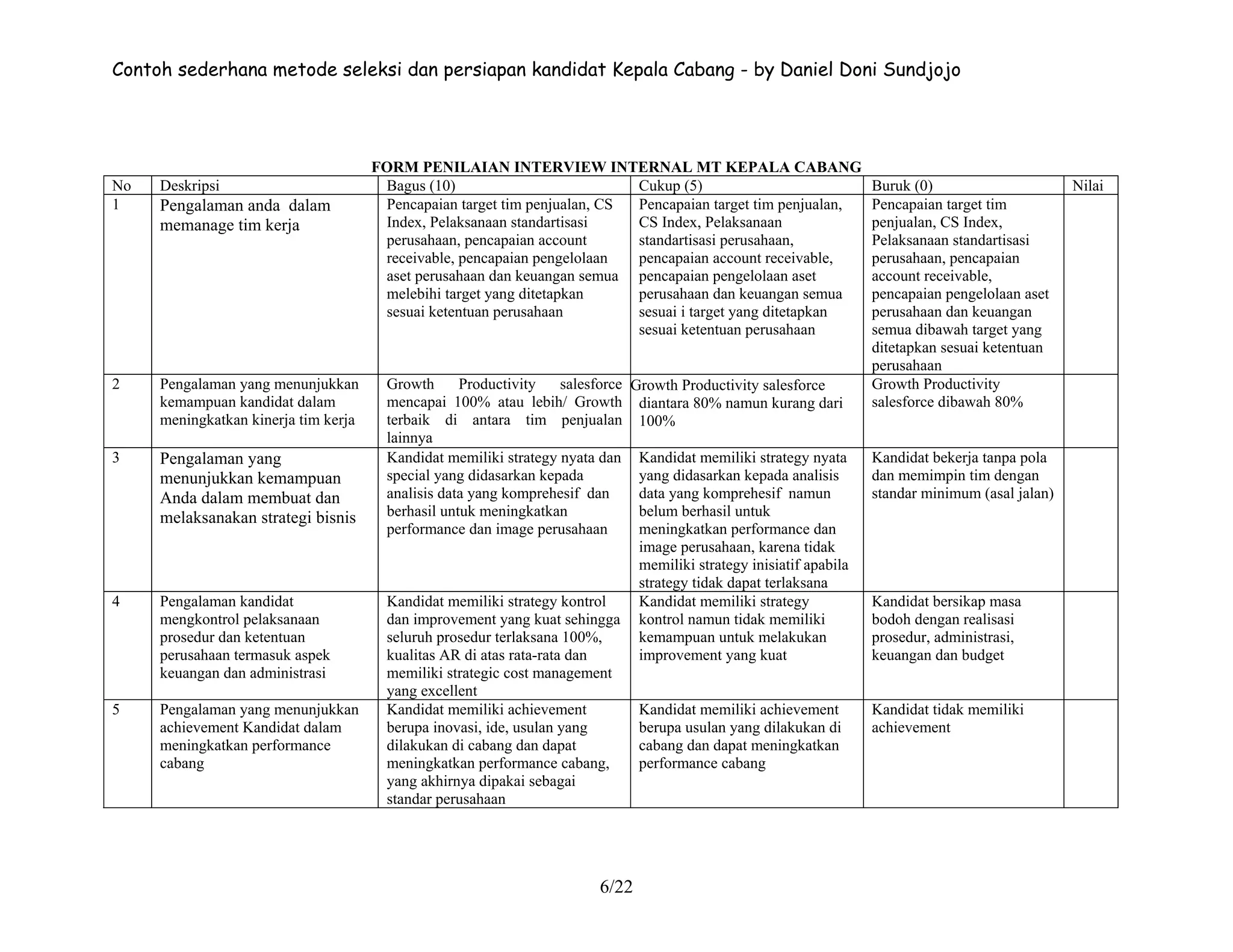 Contoh metode seleksi dan persiapan kepala cabang by daniel doni s | PDF