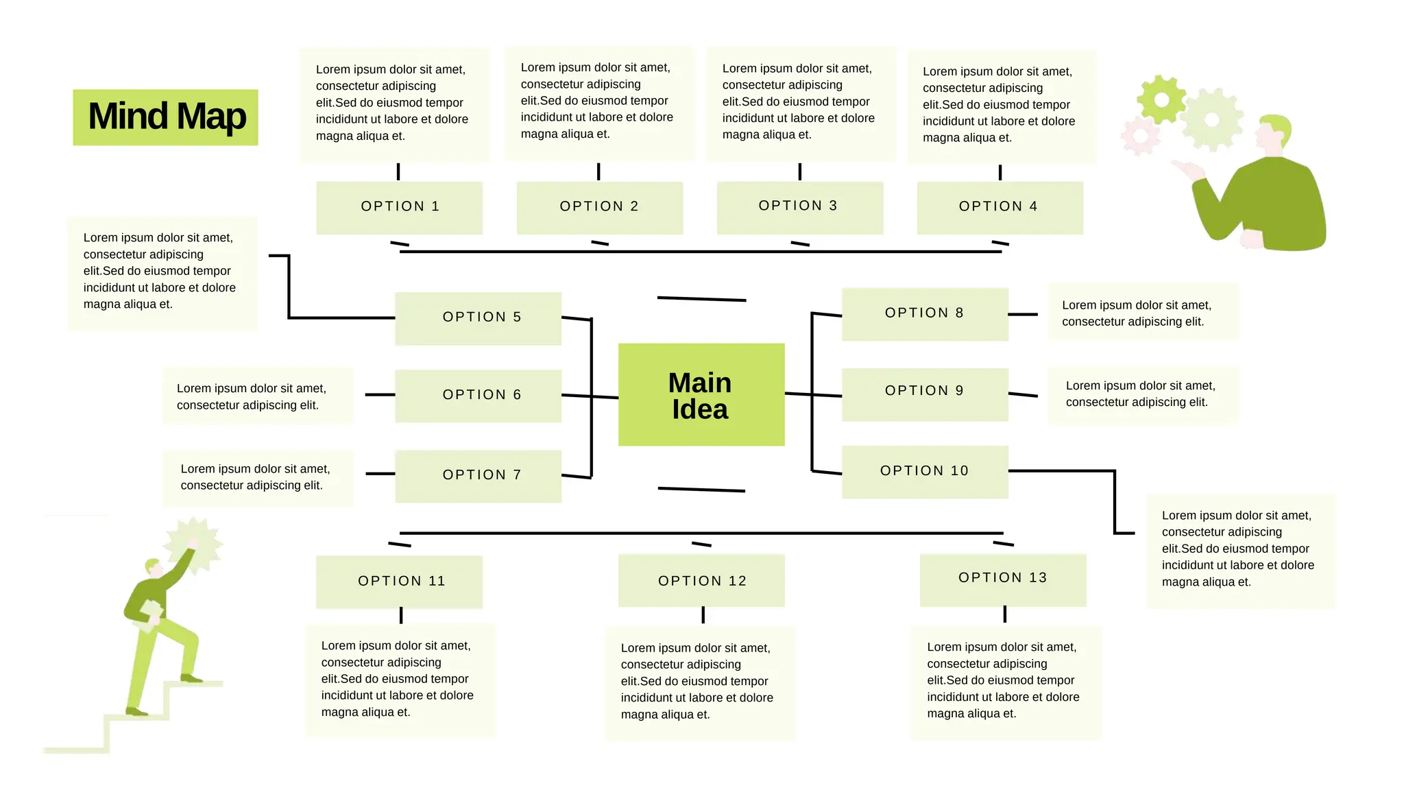 CONTOH MIND MAPPING UNTUK GURU DAN SISWA.pptx