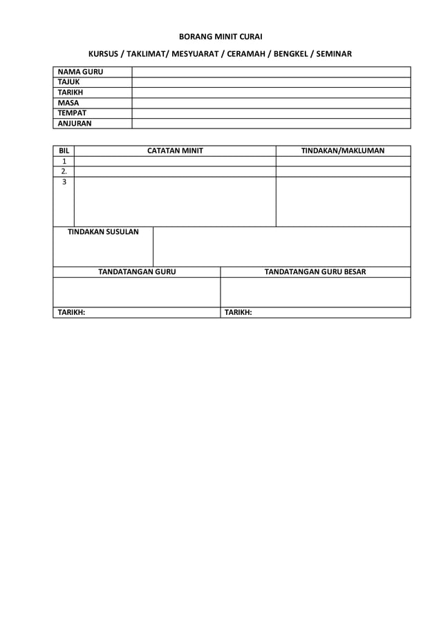 contoh minit curai.docx