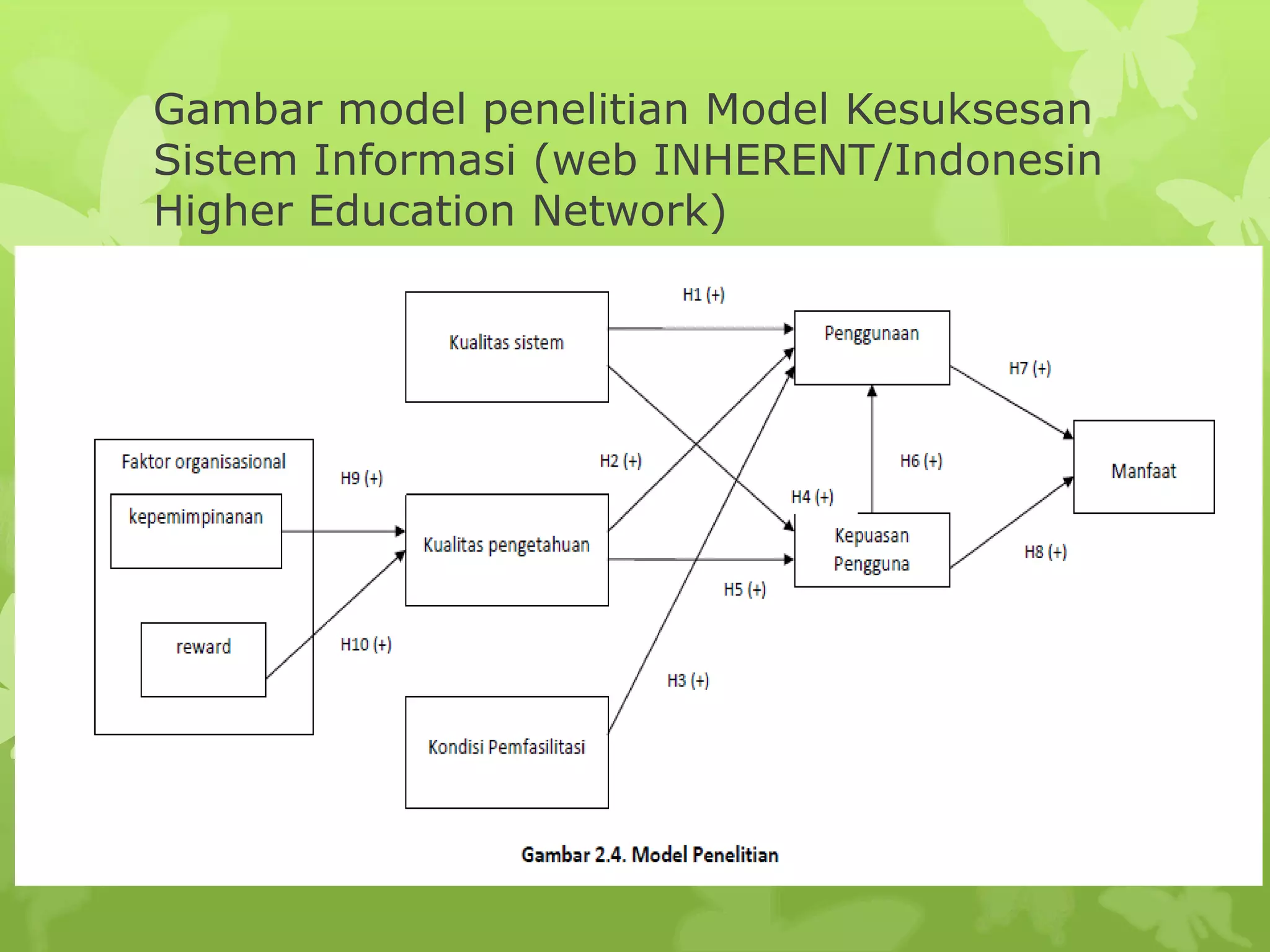 Contoh model dan hasil penelitian | PPTX