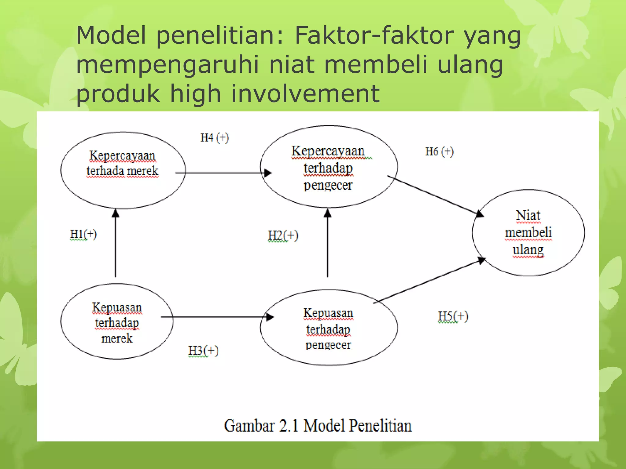 Contoh model dan hasil penelitian | PPTX