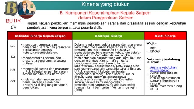 Contoh Model Deskripsi Kinerja 3 Komponen.pdf