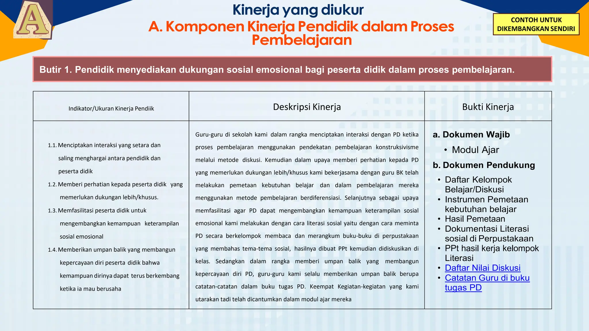 Contoh Model Deskripsi Kinerja 3 Komponen.pdf