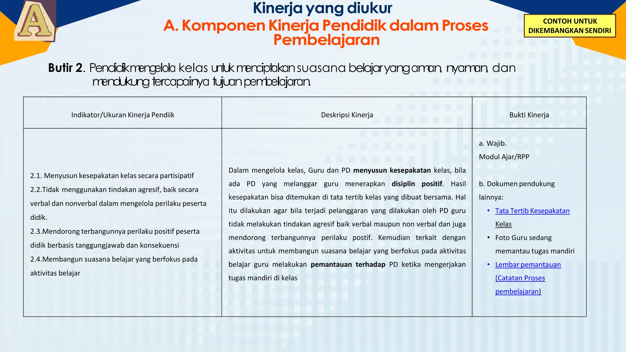 Contoh Model Deskripsi Kinerja 3 Komponen.pdf