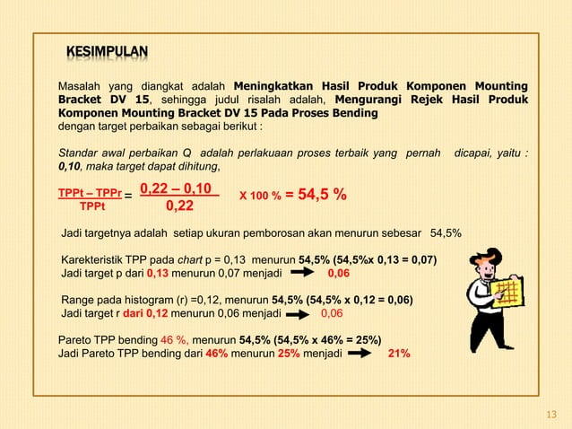 Contoh model GKM ELMA - Gugus Kendali Mutu - sebuah contoh | PPTX