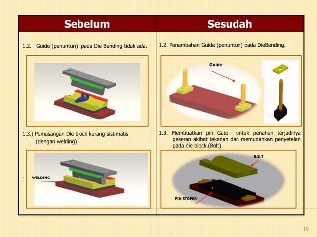Contoh model GKM ELMA - Gugus Kendali Mutu - sebuah contoh | PPTX