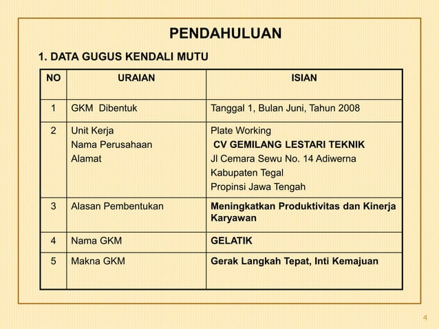 Contoh model GKM ELMA - Gugus Kendali Mutu - sebuah contoh | PPTX
